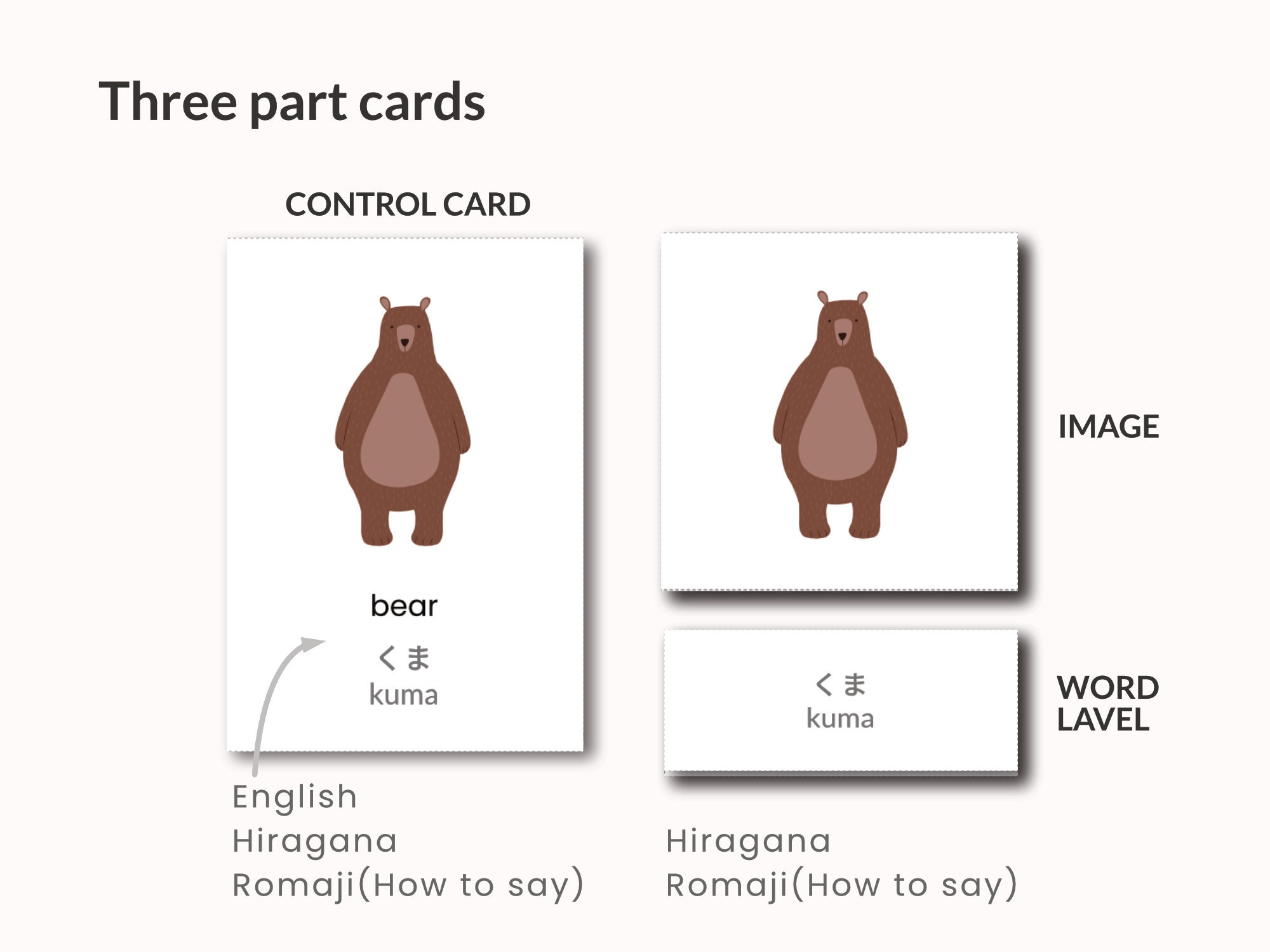 Japanese Flashcards, Animal Flashcards, Japanese Language, Printable ...