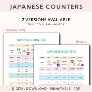 A Beginner’s Guide to Basic Japanese Counters, Learn Japanese Numbers ...