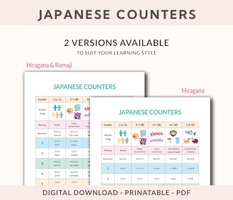Learn Japanese Counters: Beginner's Guide With Hiragana & Romaji ...