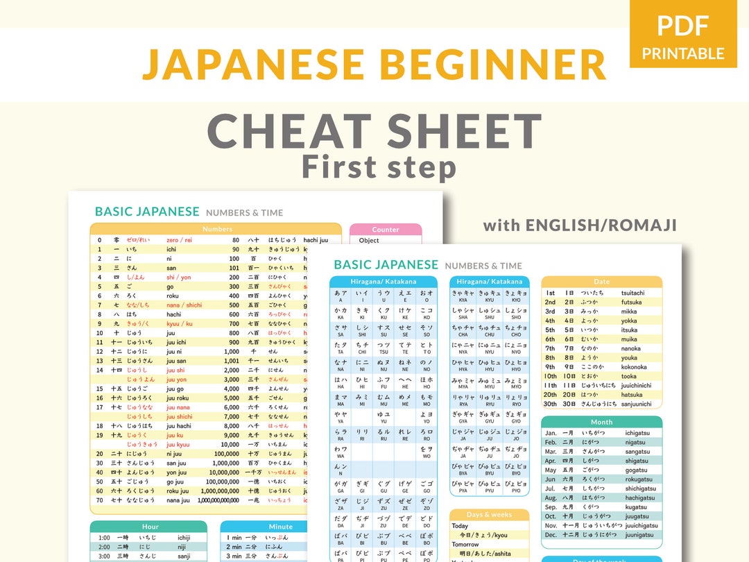 Basic Japanese Cheat Sheet for Beginners With English / Romaji - Etsy