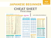 Japanese Verbs Conjugation Chart for Beginners - Etsy Canada