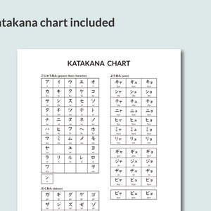 Learn Japanese Katakana Flashcards, Self Study Beginner Friendly ...