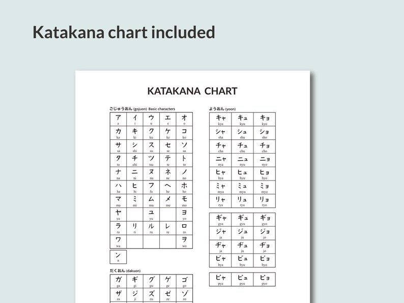 Learn Japanese Katakana Flashcards, Self Study Beginner Friendly ...