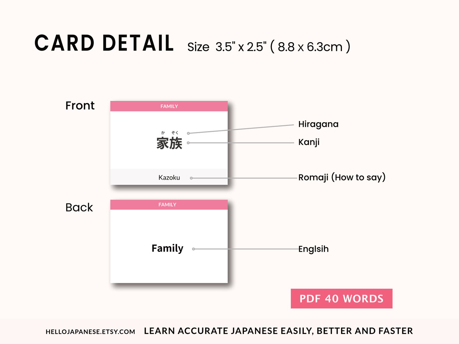 Japanese Vocabulary Flashcards PDF, Learn Japanese Family Words ...