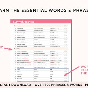 Survival Japanese Pdf Learn Easy Travel Japanese Words And Phrases