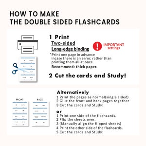 Japanese Flashcards for Body and Clothing Vocabulary | Learn Japanese ...