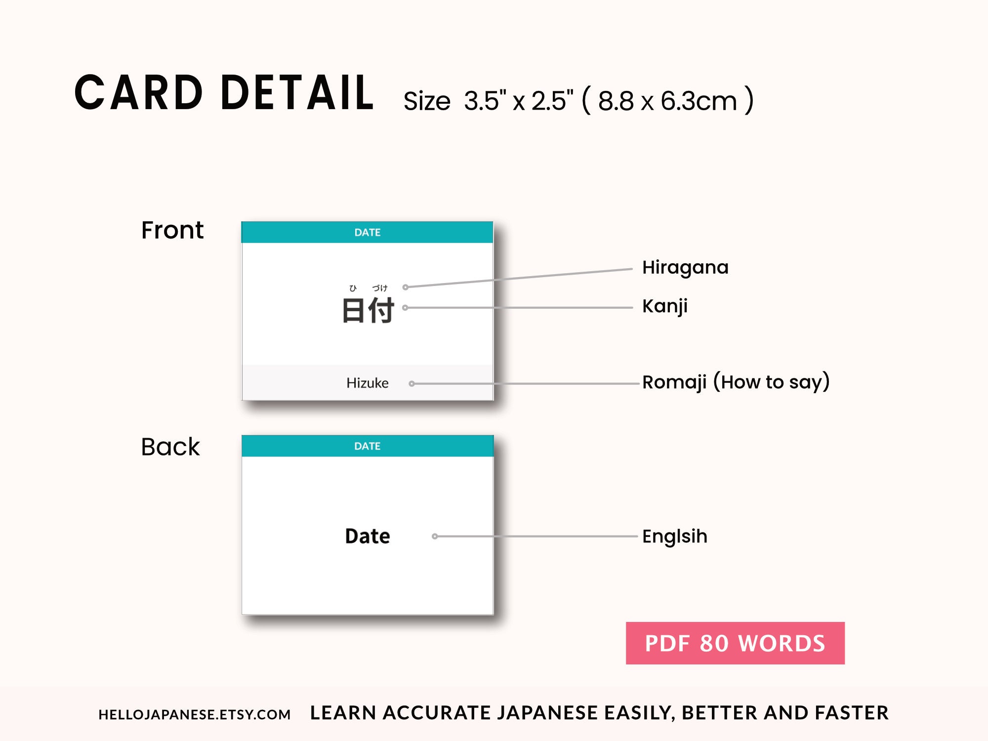 Japanese Flashcards, Learn Japanese Dates Easily, Vocabulary Cards ...