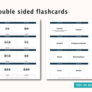 Japanese Flashcards PDF - Learn Professions & Jobs Vocabulary ...