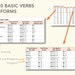 Japanese Verbs Conjugation Chart for Beginners - Etsy