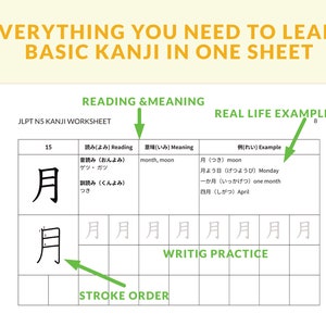 JLPT N5 Japanese Kanji Worksheets - Etsy