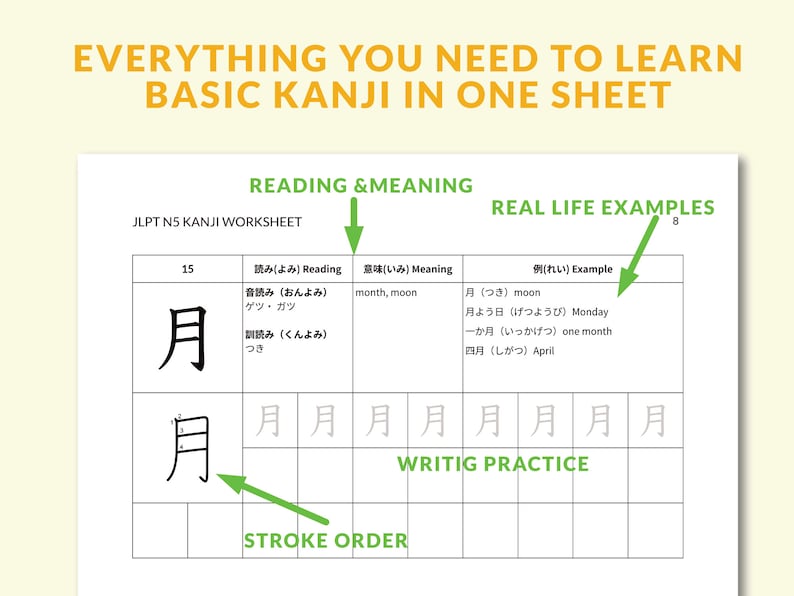 JLPT N5 Japanese Kanji Worksheets - Etsy
