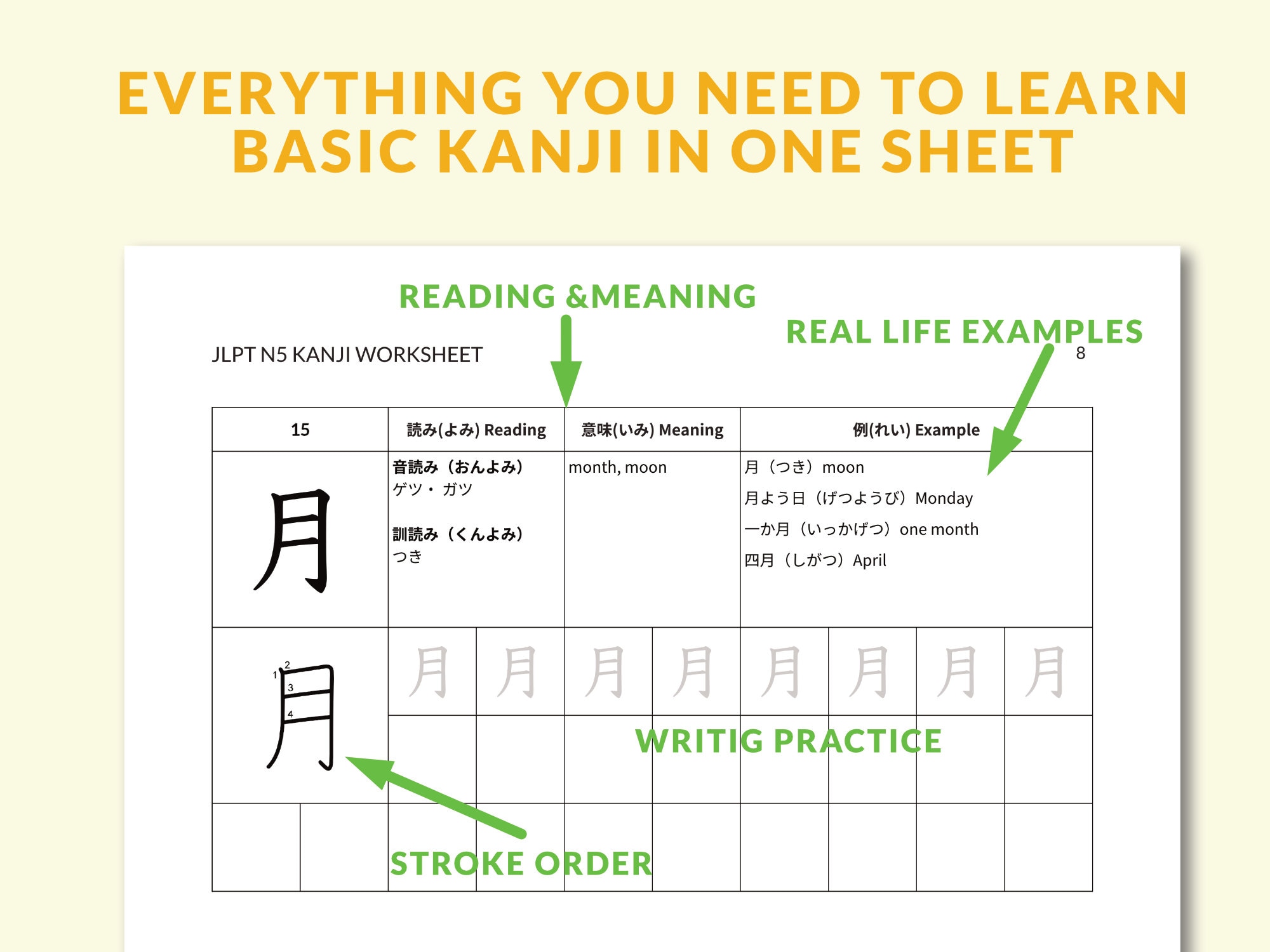 JLPT N5 Japanese Kanji Worksheets - Etsy