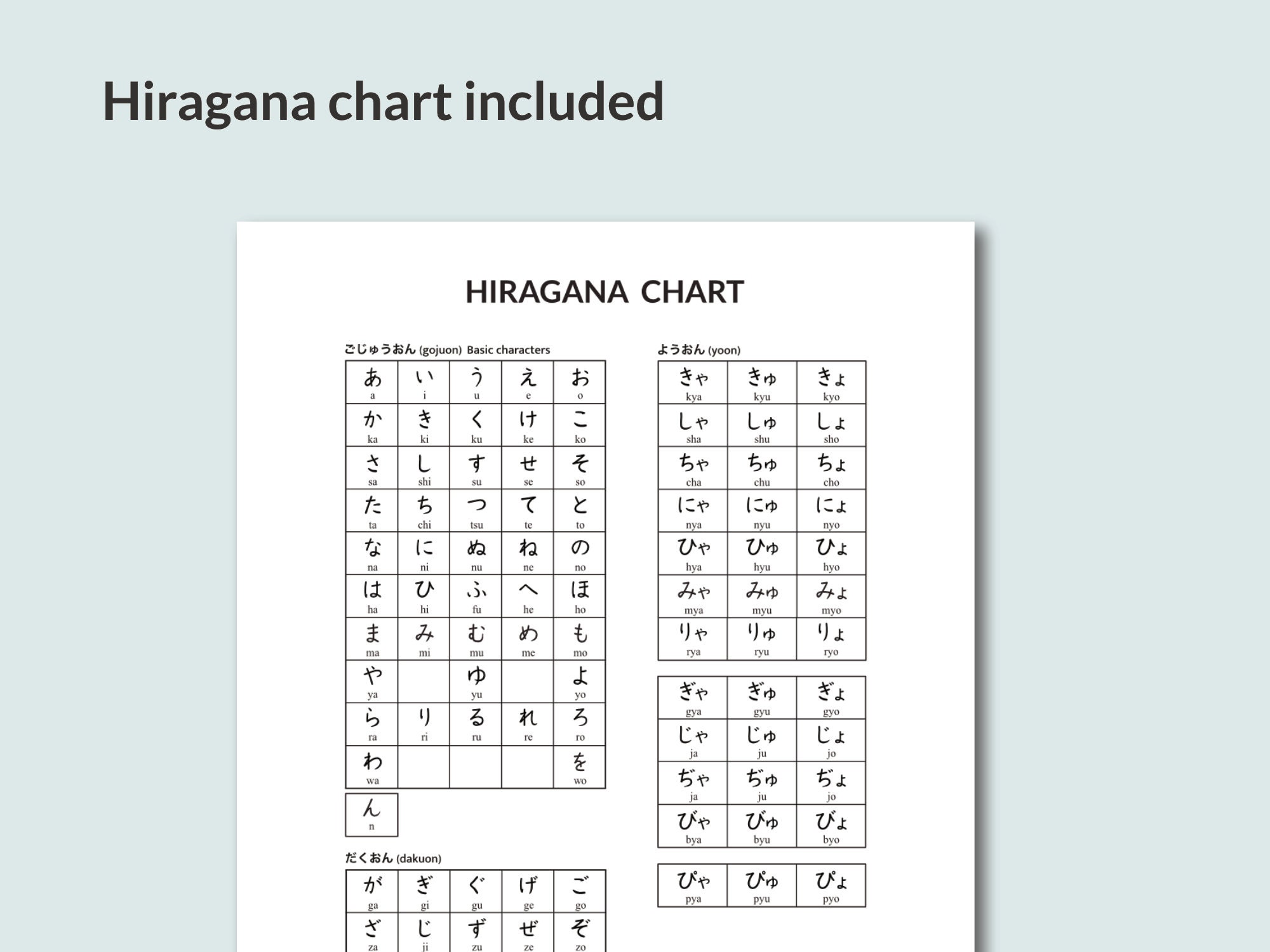 Japanese Hiragana Flashcards for Beginners (PDF) - Etsy