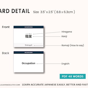 Japanese Flashcards PDF - Learn Professions & Jobs Vocabulary ...