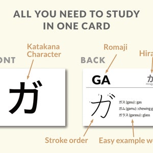 Katakana Flashcards: Additional Sounds - Dakuon & Handakuon (PDF) - Etsy