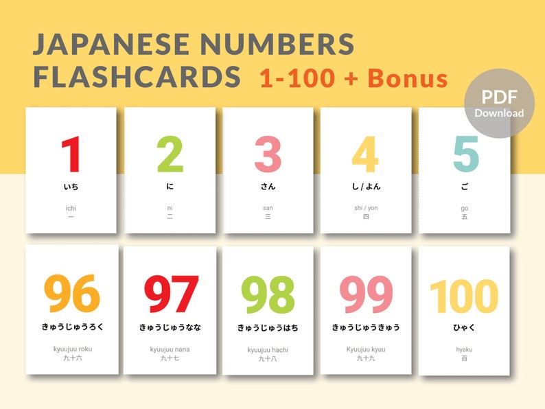 Japanese Numbers Flashcards PDF: 1-100 & Bonus Cards - Etsy