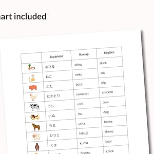Japanese Flashcards, Animal Flashcards, Japanese Language, Printable ...