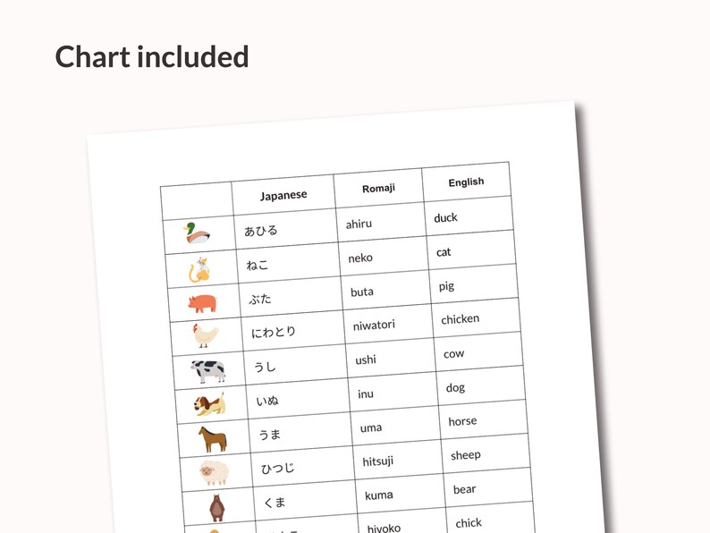 Japanese Flashcards, Animal Flashcards, Japanese Language, Printable ...