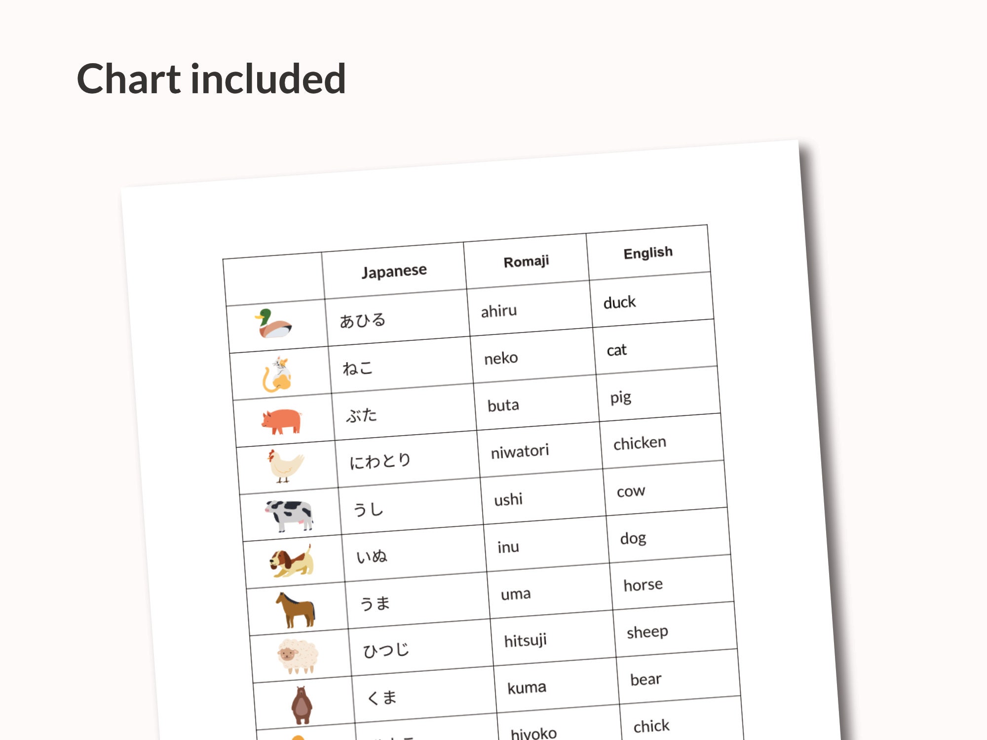 Japanese Flashcards, Animal Flashcards, Japanese Language, Printable ...