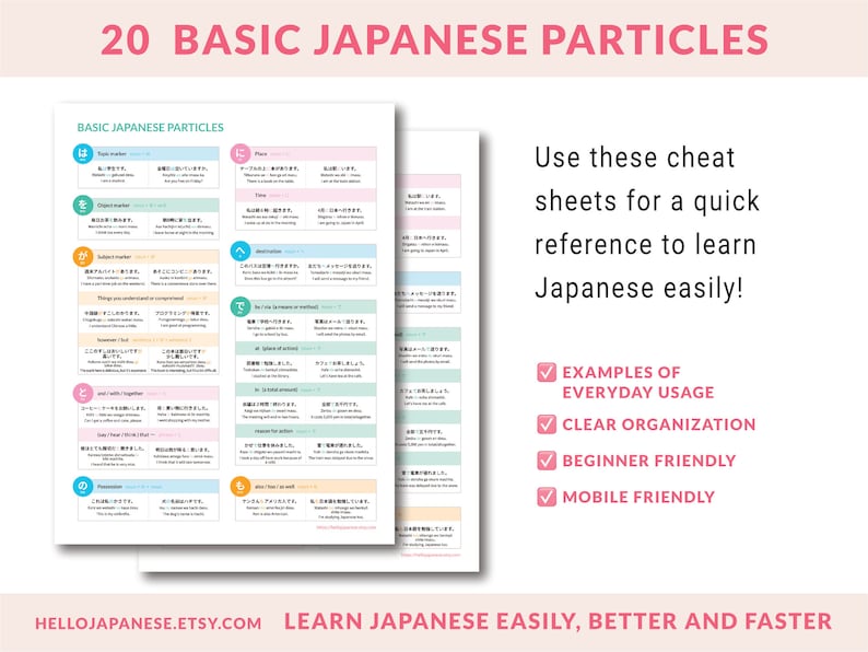 Japanese Particles Cheat Sheet: Beginner Grammar Study Guide (PDF) - Etsy