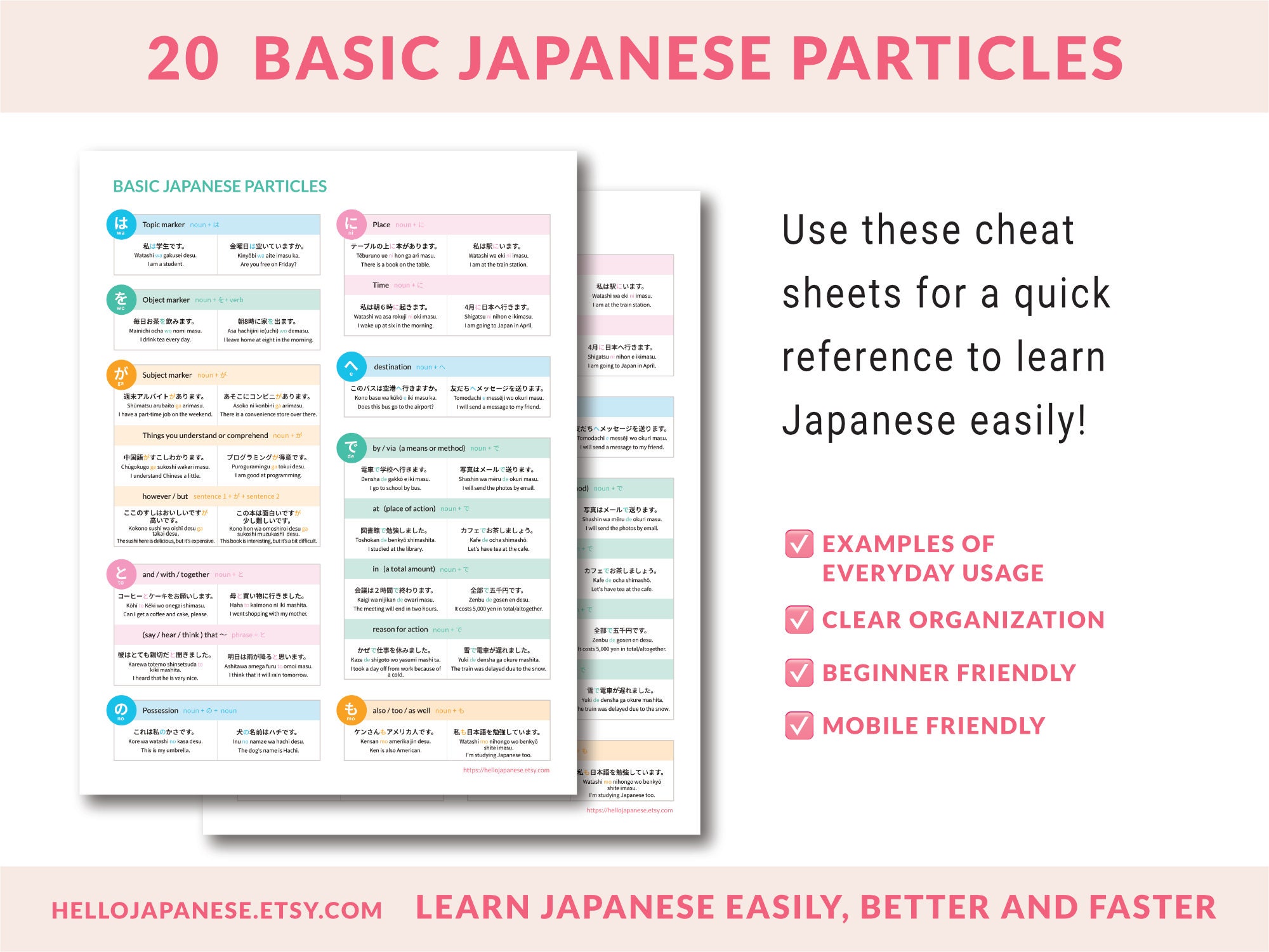 Japanese Particles Cheat Sheet: Beginner Grammar Study Guide (PDF) - Etsy