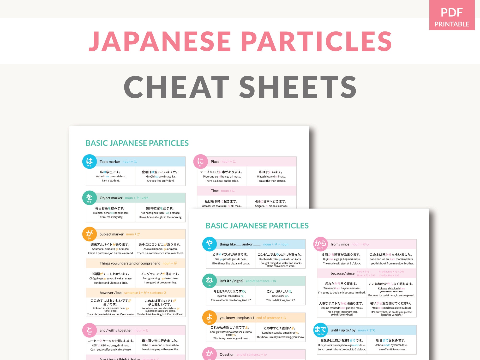 Japanese Particles Cheat Sheets Japanese Grammar for - Etsy