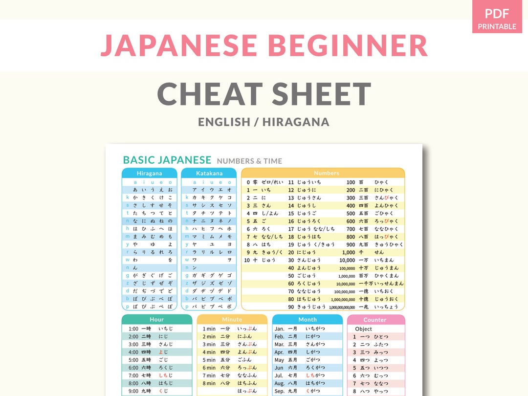 Japanese Language Learning, Reference Guide for Beginners - Etsy