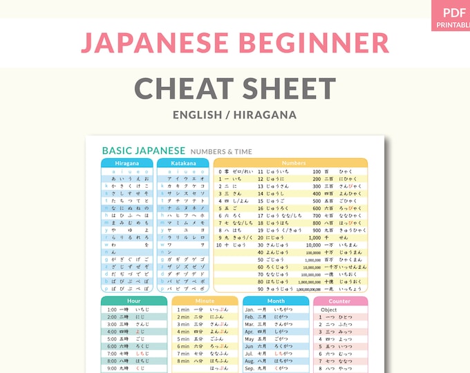 Japanese Verbs Conjugation Chart for Beginners - Etsy Canada