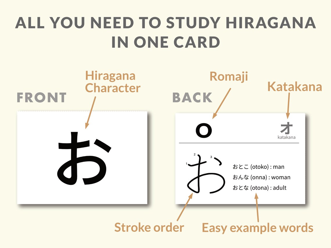 Study Japanese Language Hiragana Flashcards - Etsy