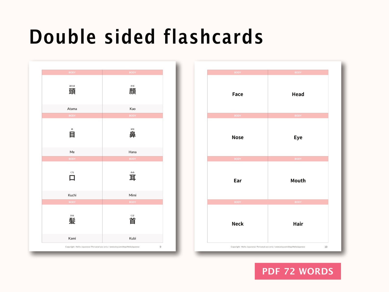 Japanese Flashcards for Body and Clothing Vocabulary Learn Japanese ...