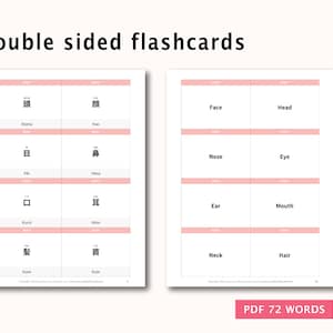 Japanese Flashcards for Body and Clothing Vocabulary | Learn Japanese ...