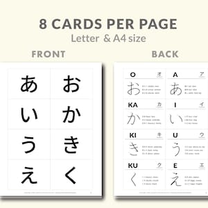 Study Japanese Language, Hiragana Flashcards - Etsy