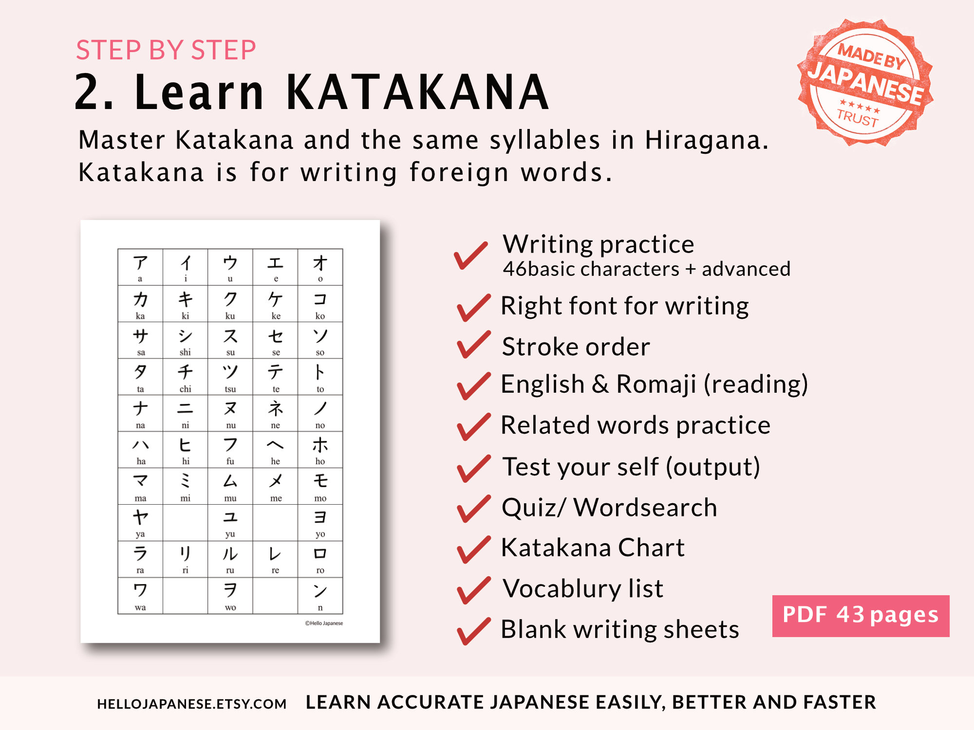 Japanese Language Beginner Bundle: Hiragana, Katakana, Kanji ...