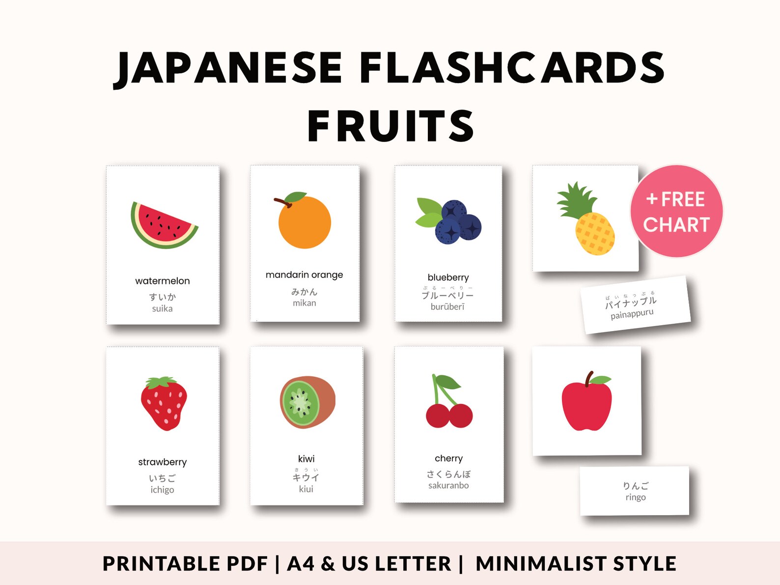 Japanese Fruits Flashcards, Language Learning Cards, Hiragana Katakana ...
