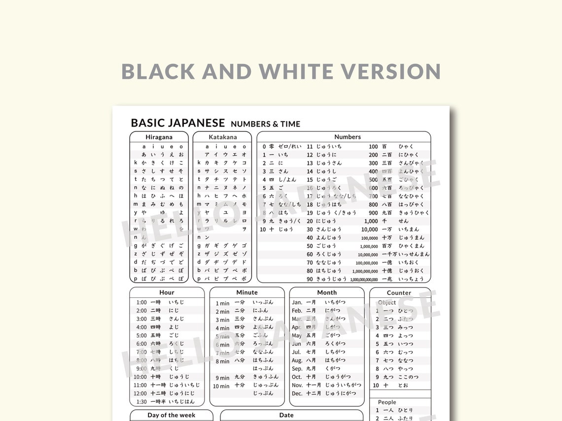 Japanese Language Learning, Reference Guide for Beginners - Etsy