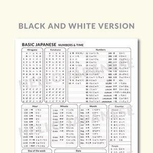 Japanese Language Learning, Reference Guide for Beginners - Etsy