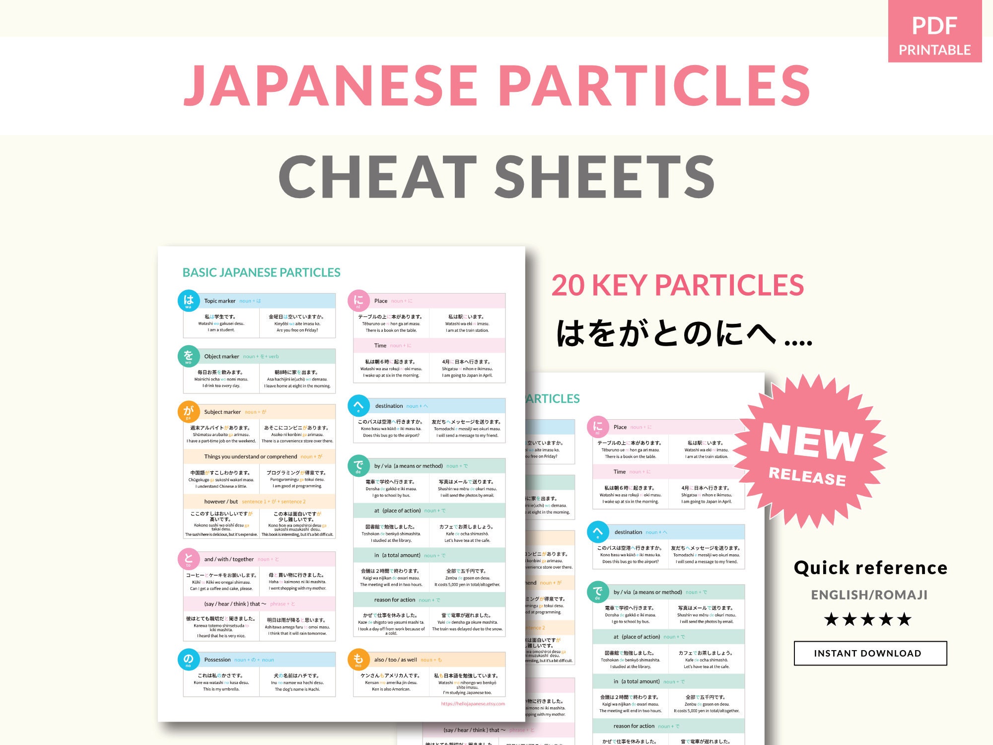 Japanese Particles Cheat Sheet: Beginner Grammar Study Guide (PDF) - Etsy