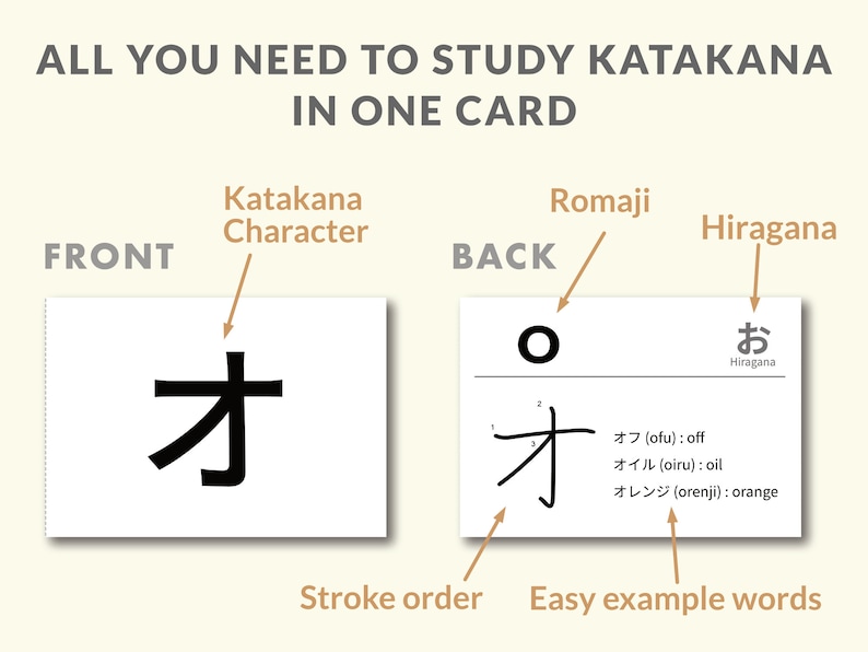 Japanese Katakana Flashcards for Beginners - Etsy