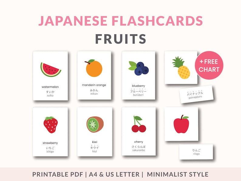 Japanese Fruits Flashcards, Language Learning Cards, Hiragana Katakana ...