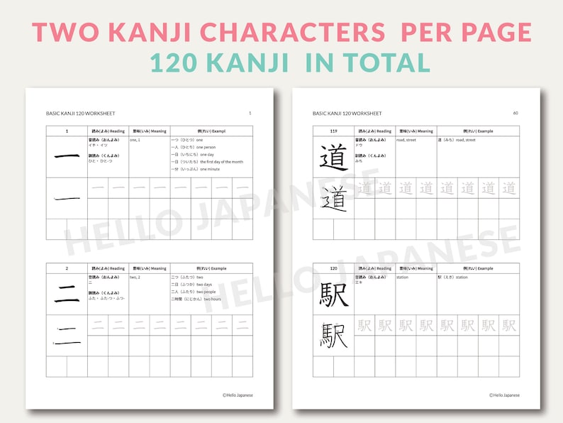 Japanese Kanji Worksheets for Beginners: JLPT N5 Vocabulary (PDF) - Etsy