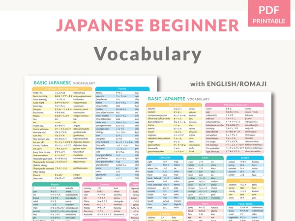 Japanese Verbs Conjugation Chart for Beginners - Etsy Canada