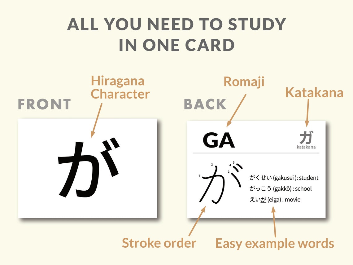 Japanese Study Hiragana Flashcards additional Sounds | Etsy