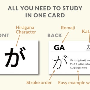Japanese Study Hiragana Flashcards (additional Sounds), Hiragana ...