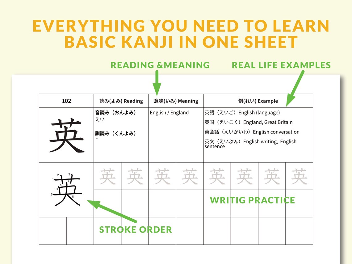 JLPT N4 Japanese Kanji Worksheets | Etsy