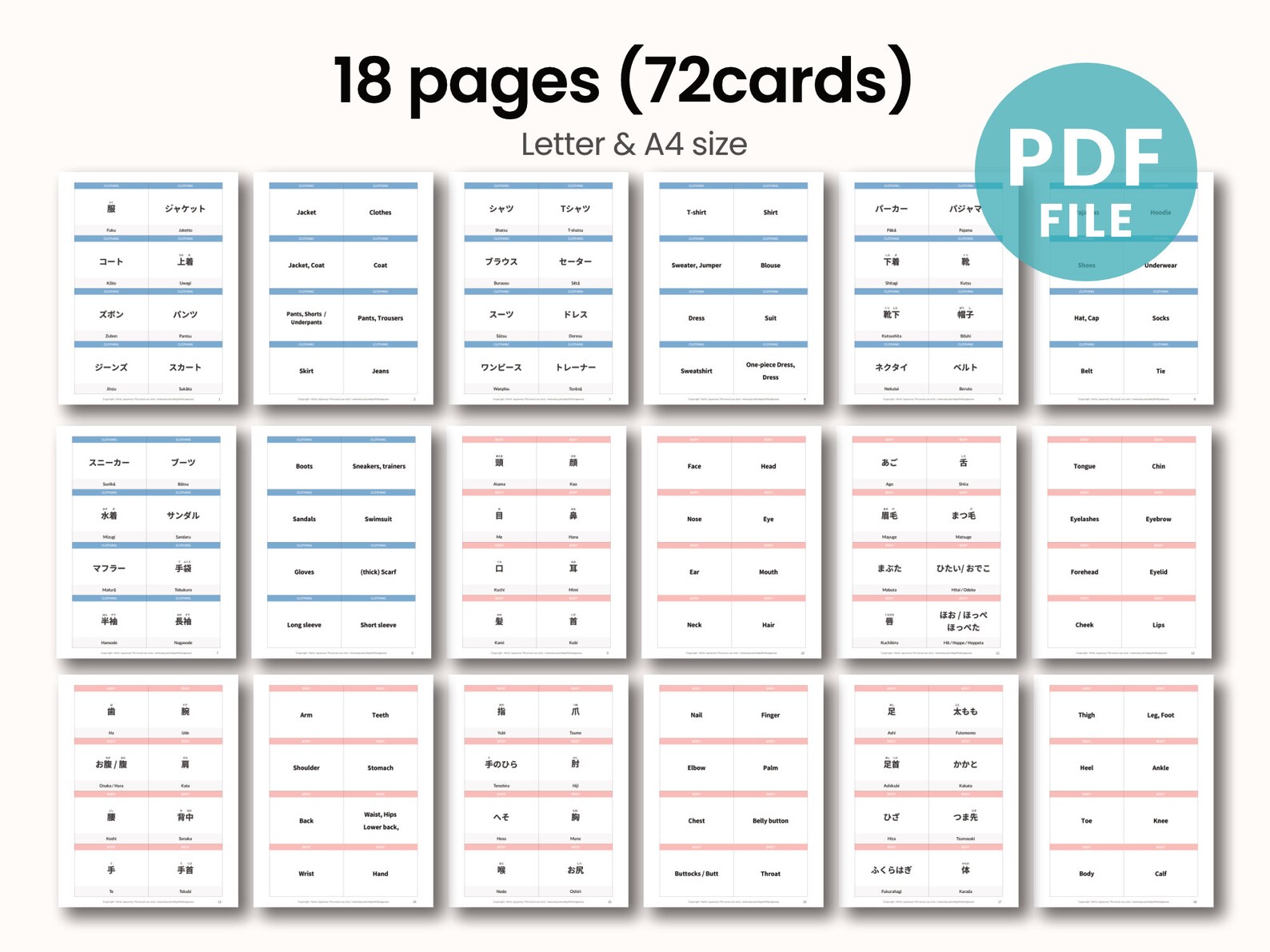 Japanese Flashcards for Body and Clothing Vocabulary Learn Japanese ...