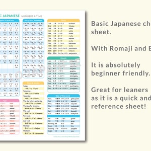 Basic Japanese Cheat Sheet for Beginners With English / Romaji - Etsy