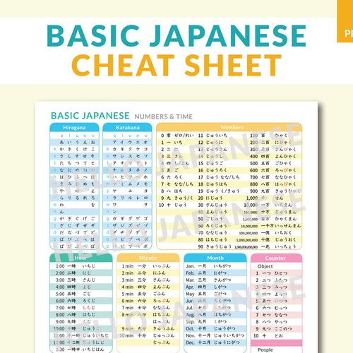 Japanese Language Learning Reference Guide for Beginners - Etsy