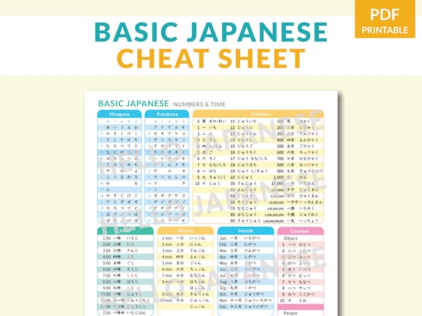 Japanese Verbs Conjugation Chart for Beginners - Etsy Canada
