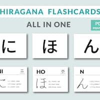 Japanese Body Parts Digital Flashcards With Native Voice (download PFD ...