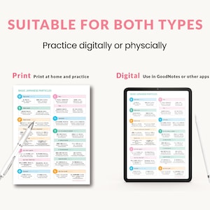 Japanese Particles Cheat Sheet: Beginner Grammar Study Guide (PDF) - Etsy
